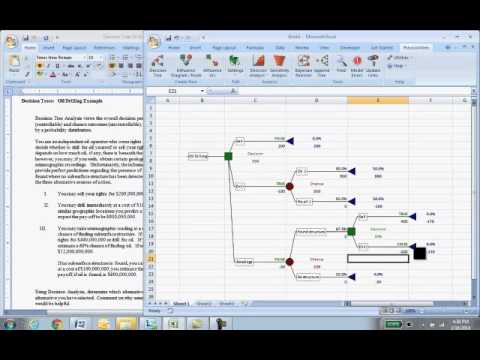Decision Tree Oil Drilling Example - YouTube
