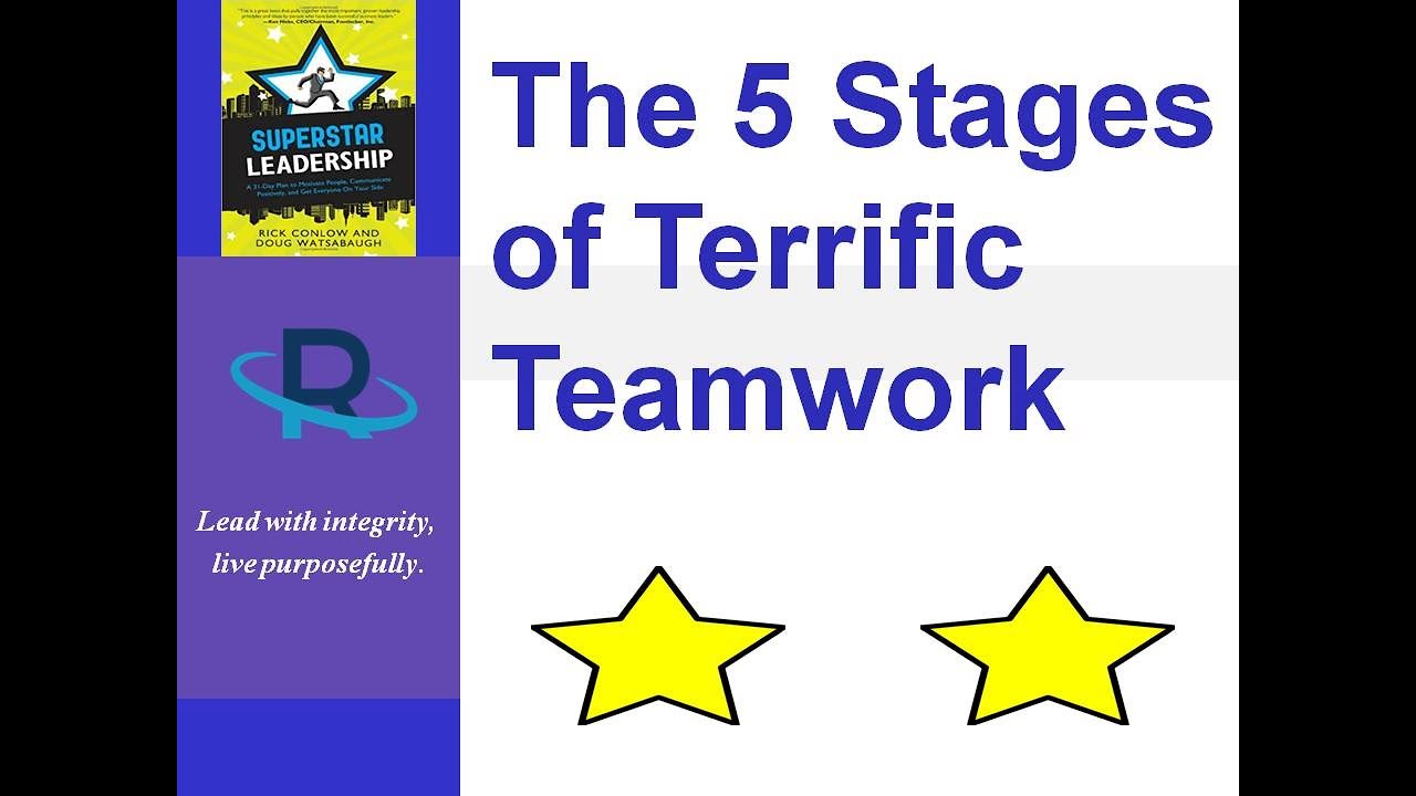 5 Stages of Terrific Teamwork-Management Training - YouTube