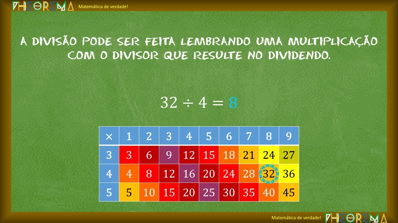 Aula 018 - A divisão - YouTube