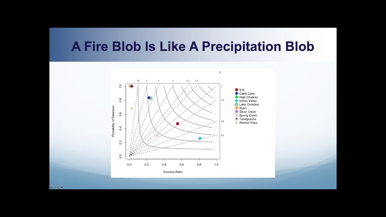 Amanda Siems Anderson - Verifying the performance of a coupled fire ...