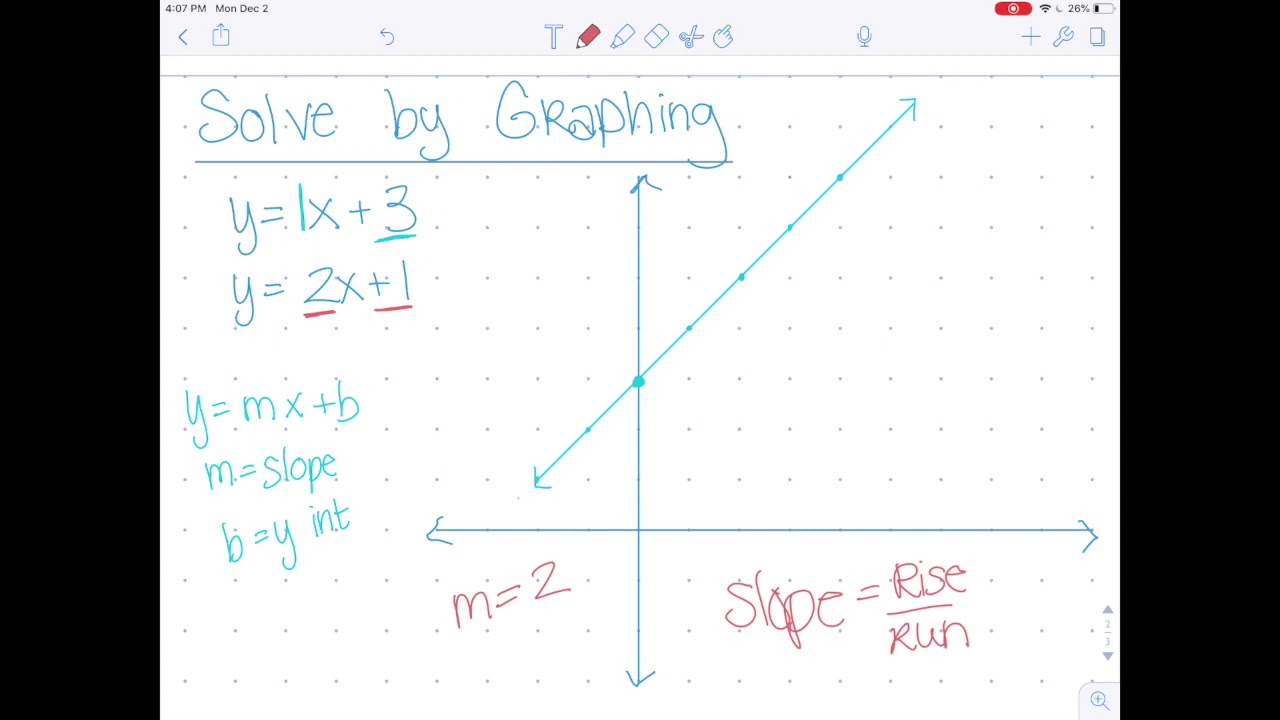 Saxon Algebra 1 Lesson 55 - YouTube