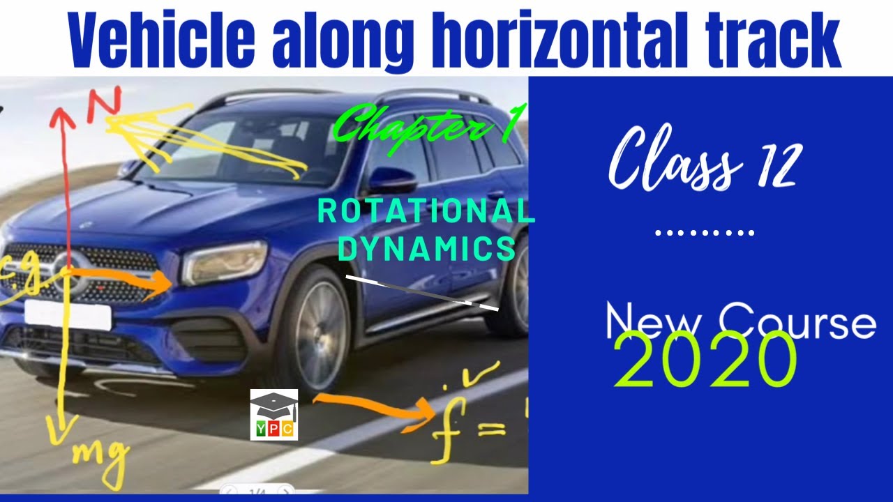 Vehicle Along a Horizontal Circular Track | Rotational Dynamics 01 ...
