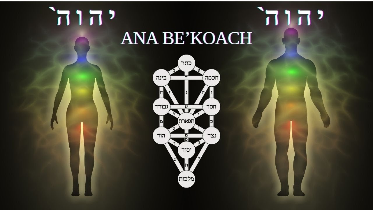 Ana Be'Koach THE MOST POWERFUL KABBALISTIC PRAYER FOR HEALING ...