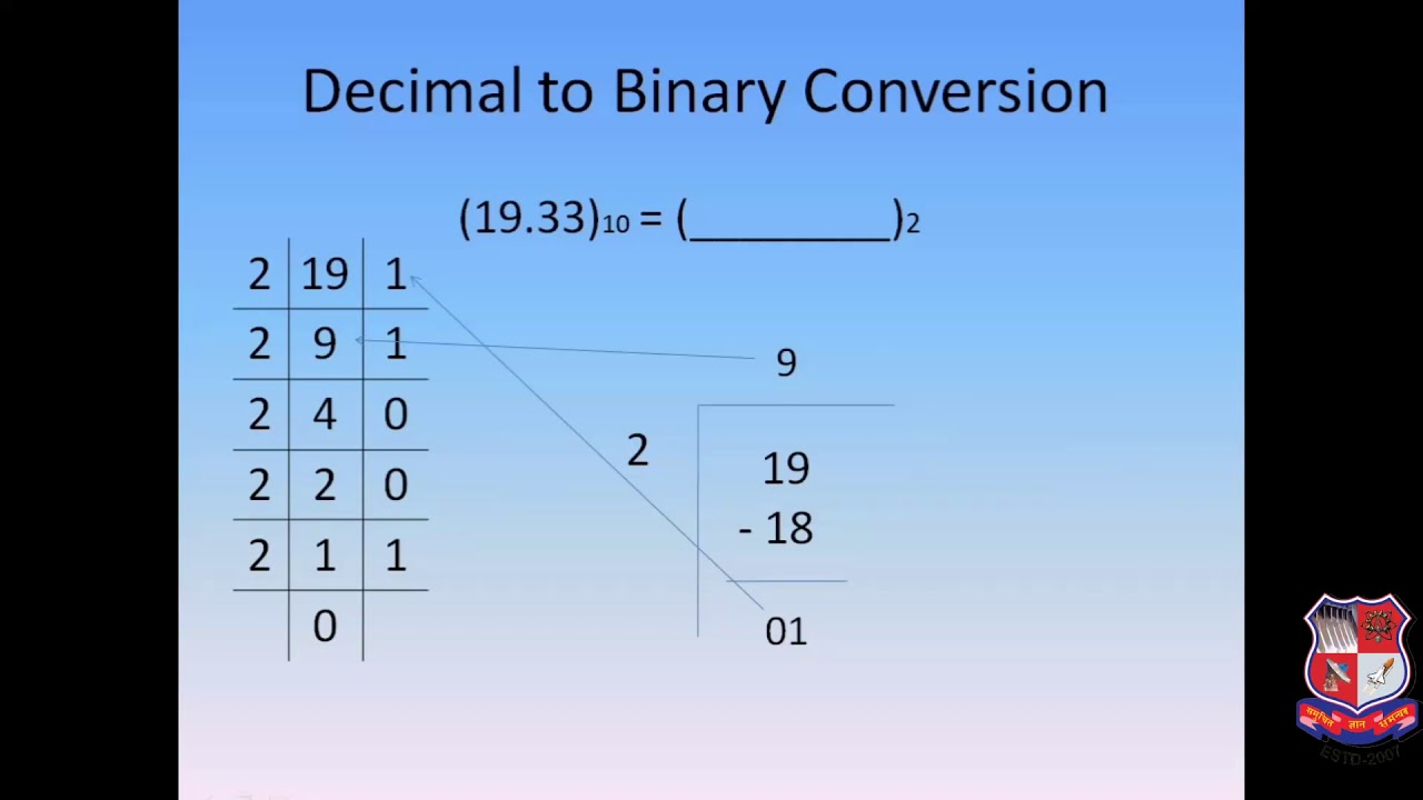 GTU DI ELECTRICAL ENGINEERING 3340904 NUMBER SYSTEM 1276 - YouTube