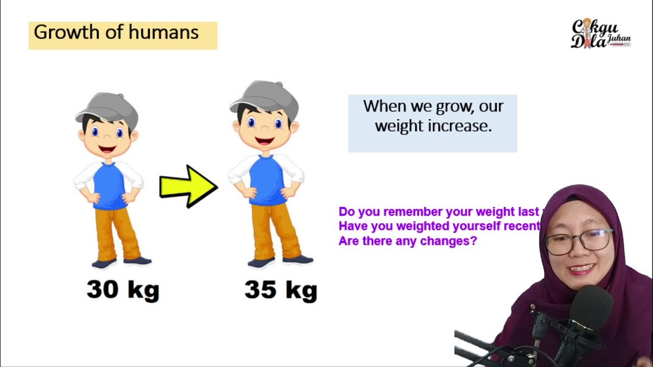Science Year 2 |The Human Growth| - YouTube
