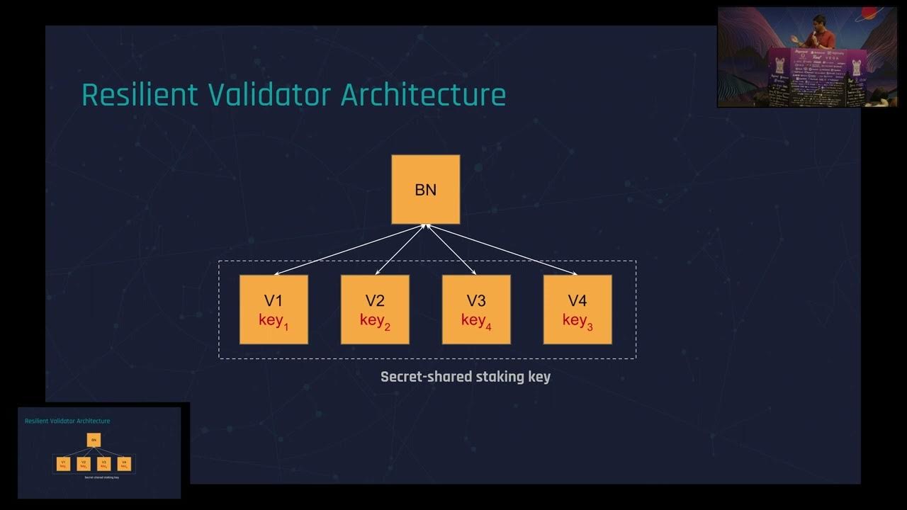 Distributed Validator Technology_Aditya Asgaonkar - YouTube