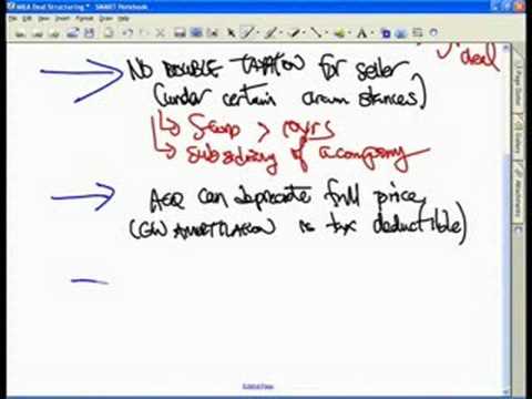 WST: 13.3 M&A Deal Structuring - 338(h)(10) Elections - YouTube