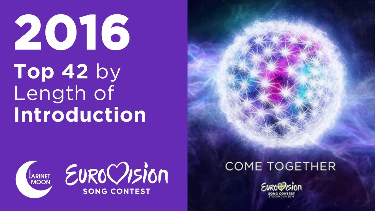 All Eurovision 2016 Song Intros Sorted by Length - YouTube