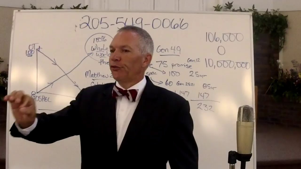 Todd Clippard: Sunday Live Q&A: End Times reply, What is ...