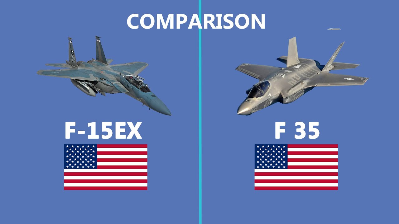 Comparison of the USA-built F35 and F-15EX.Two powerful fighter jets ...