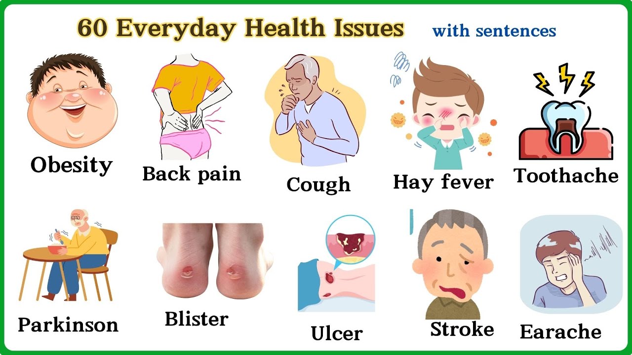Lesson 146: Everyday Health Issues with simple sentences | Health ...