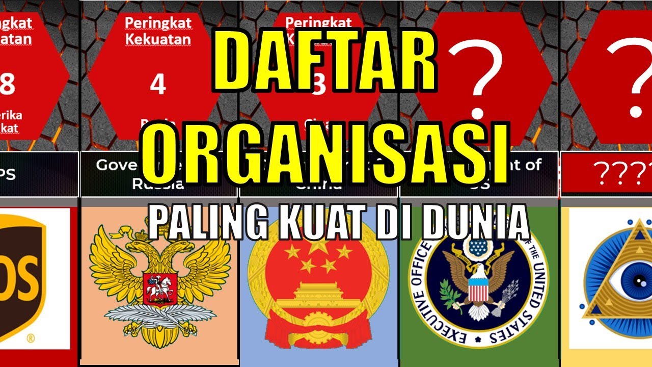 ORGANISASI PALING KUAT DI DUNIA - YouTube