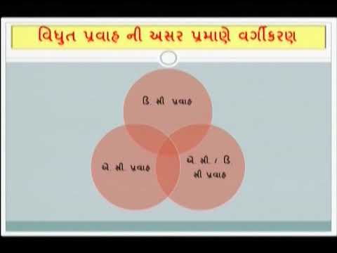 WMS2L1 MEASURING INSTRUMENT(MC & MI type) - YouTube