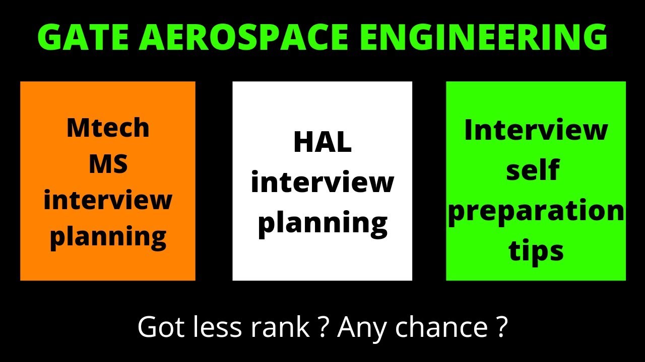 HAL DESIGN TRAINEE | AEROSPACE | AERONAUTICAL | how to prepare ...