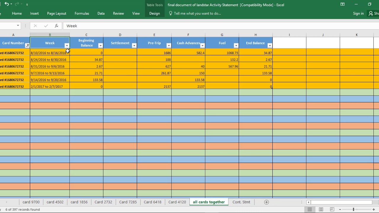 landstar Ranger Inc Sorted - YouTube