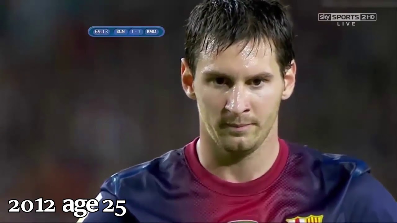 Evolution of Lionel Messi - The Greatest Ever 1994-2018 - YouTube