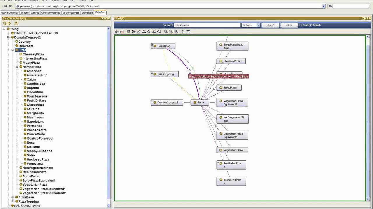 OntoGraf Demonstration Video - YouTube