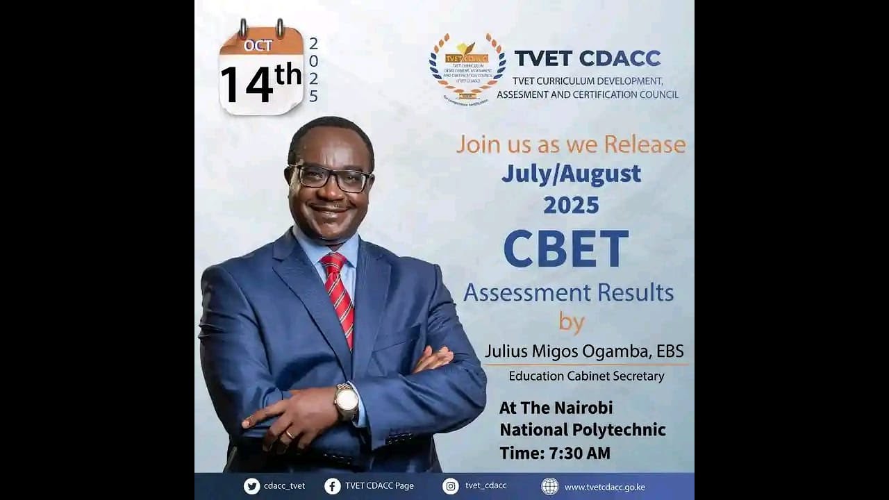Release of July/August 2025 CBET Assessment - YouTube