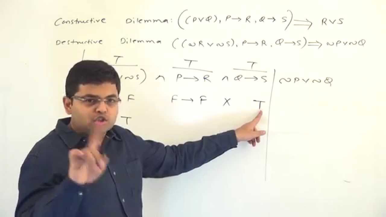 GATE - Maths - Propositional Logic - Logical Consequences ...