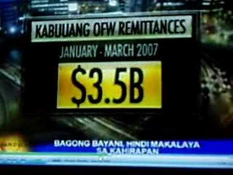 Bandila News Clip - YouTube