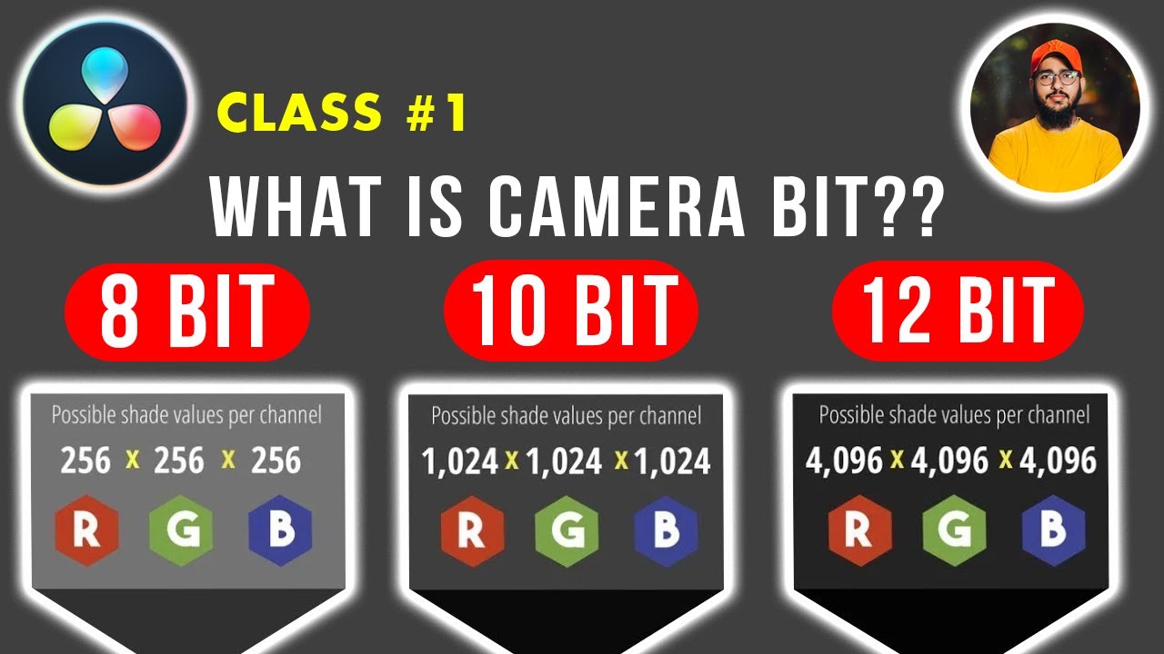 Which Camera Bit Rate Is Perfect For Color Grading🎨 |Important Topic ...