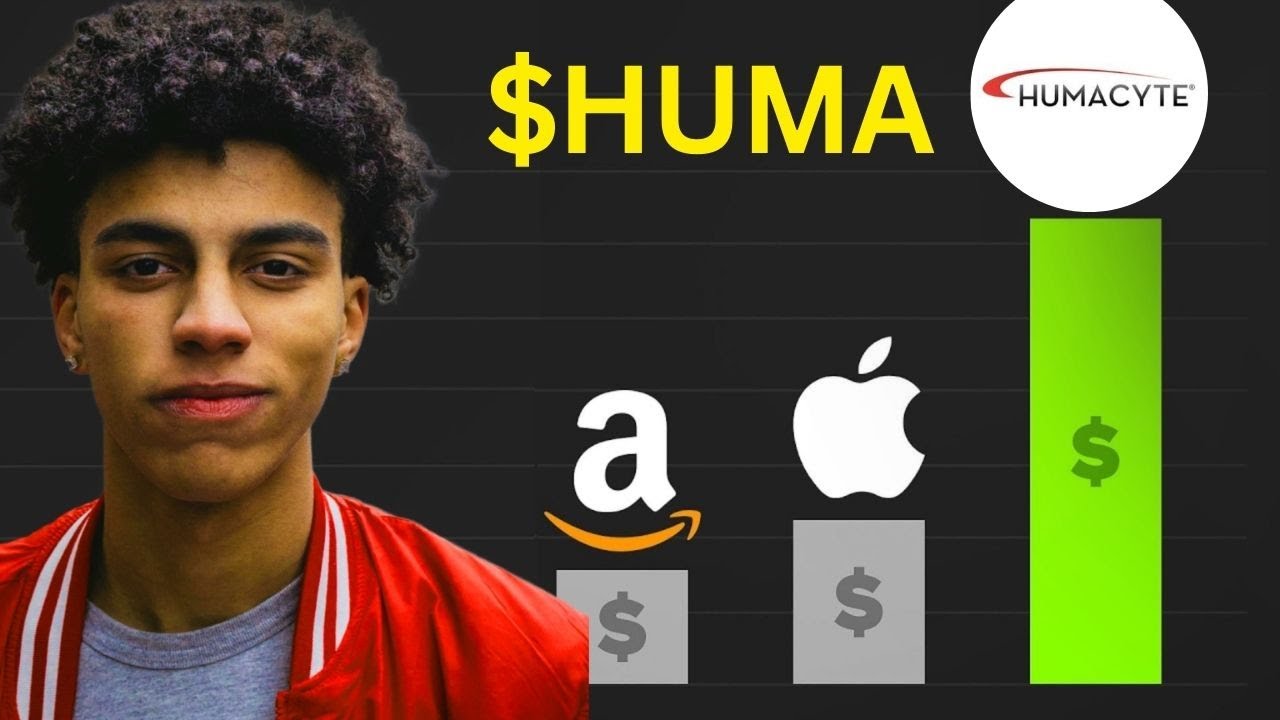 HUMA Stock CRAZY 2025? (prediction and targets) HUMA stock best online ...