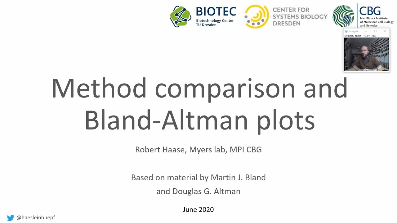 10a Method comparsion and Bland-Altman plots - YouTube