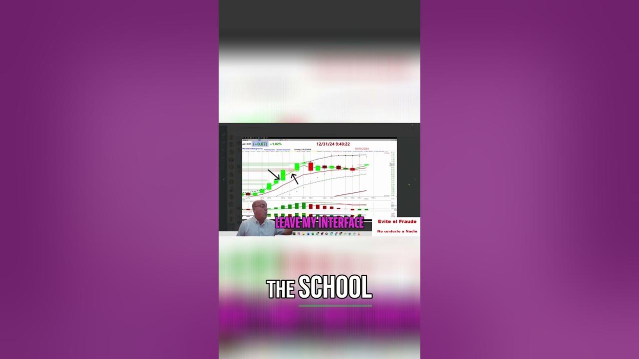 Mastering Algorithms: Unlocking School Insights for Success - YouTube