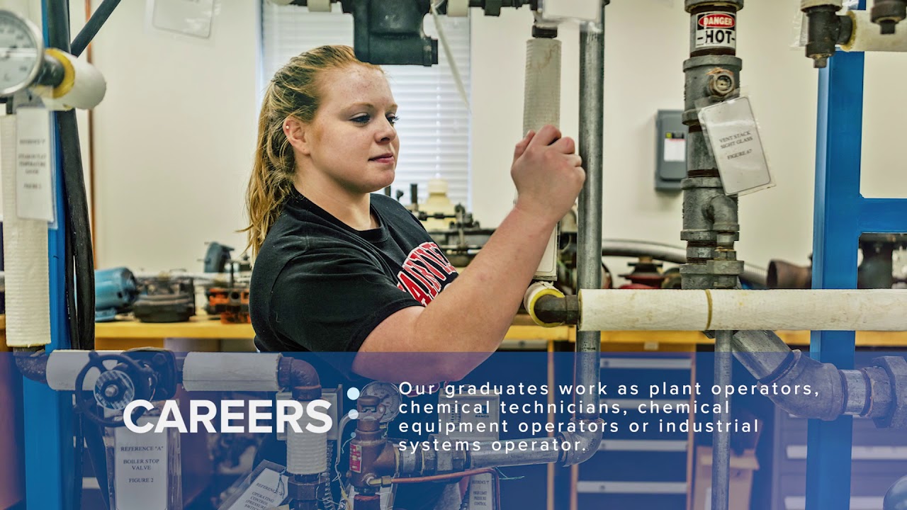 Applied Process Technology - YouTube