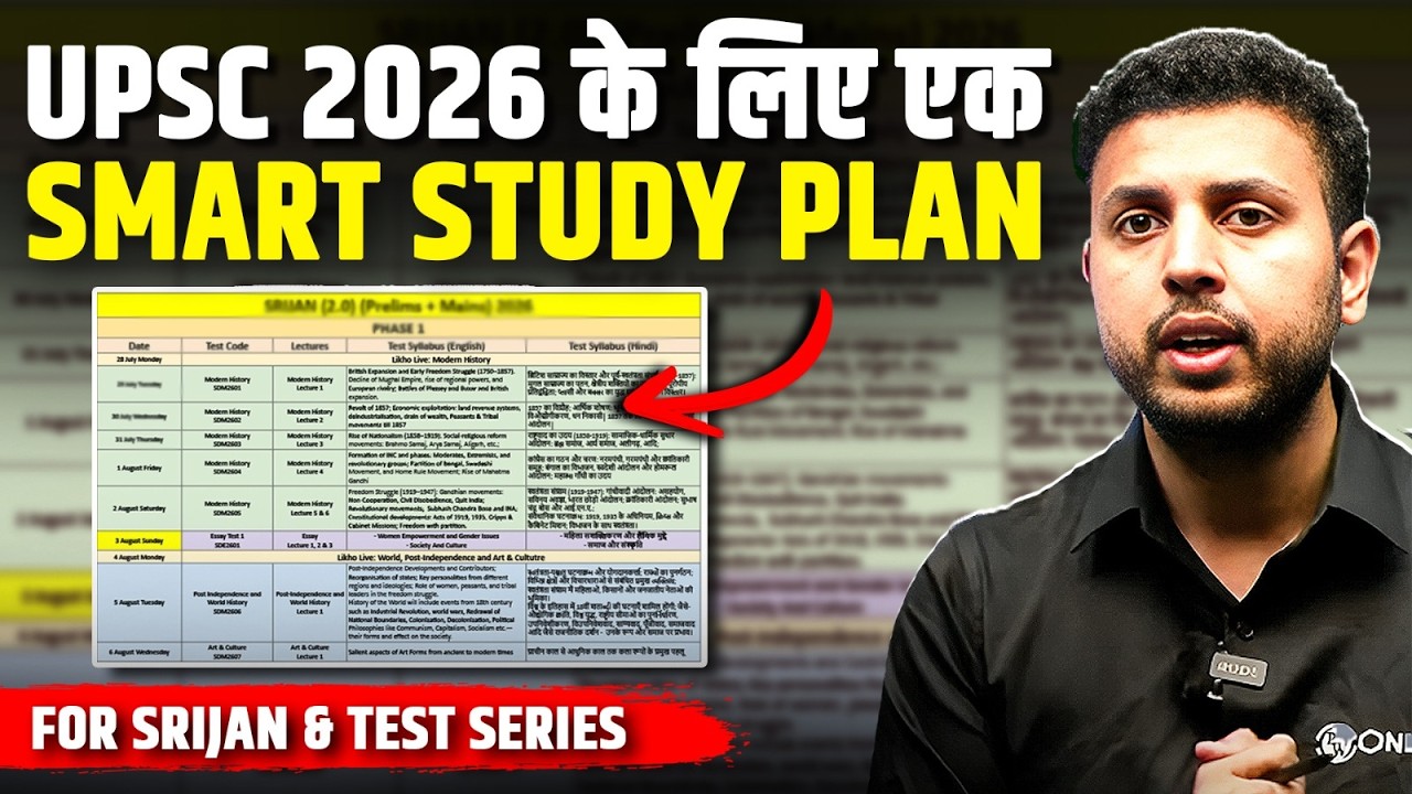 The Ultimate Smart Study Plan for UPSC 2026 | PW OnlyIAS - YouTube