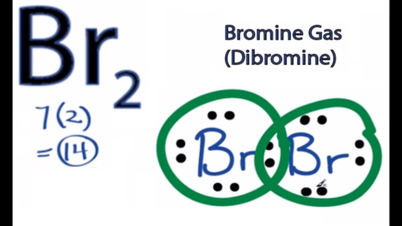Br2 Lewis Structure How To Draw The Lewis Dot Structure For Dibromine