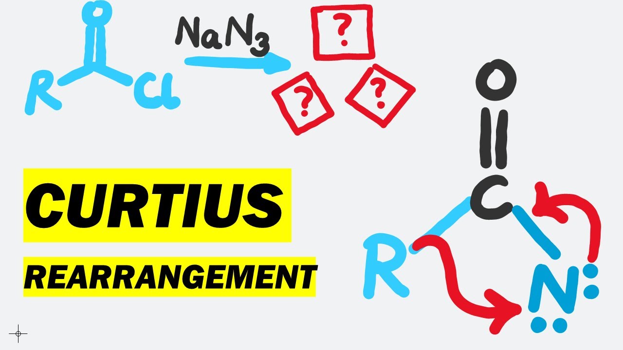 How Curtius Rearrangement creates Primary Amine from Acyl chloride ...