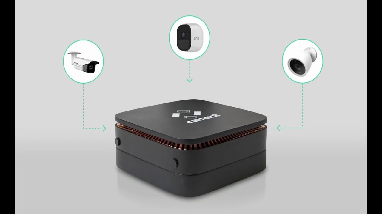 CAMECT: WORLD’S SMARTEST, MOST PRIMITIVE CAMERA HUB | TOP TECH REVIEWS ...