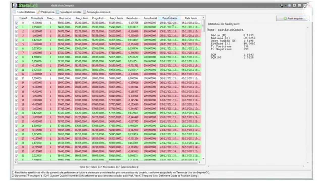 GrapherOC - StatsLab - YouTube