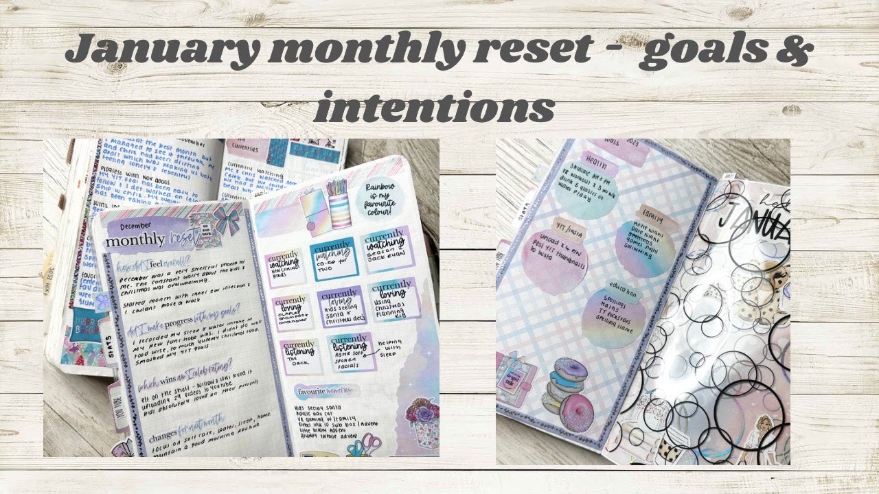 January 2023 || Monthly reset || Goals || reflections || Favourites ...