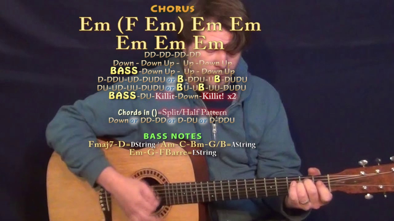 Red Ops (21 Savage) Guitar Lesson Chord Chart - YouTube