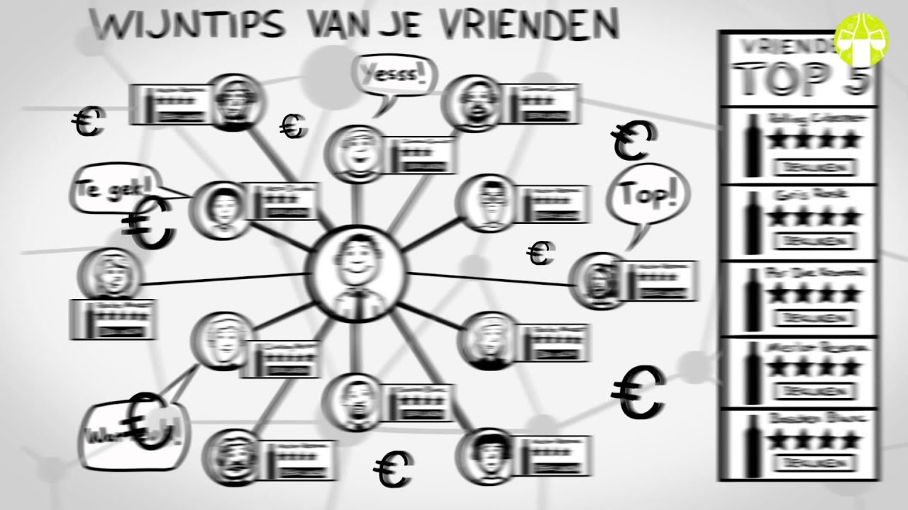 Wine Network, share great taste! [promotiefilm] - YouTube