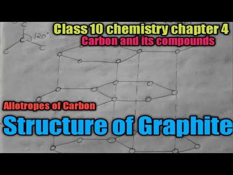 Structure of graphite // class 10 chemistry chapter 4 // Allotropes of carbon - YouTube