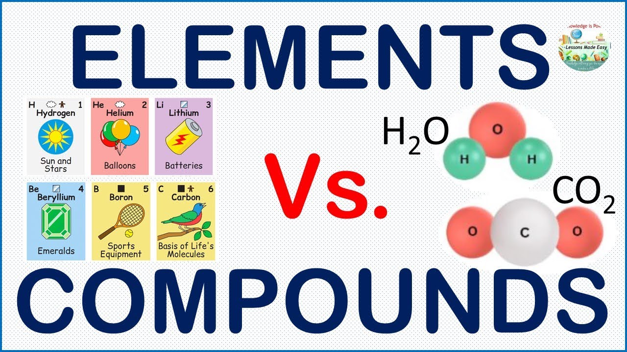 Elements Vs. Compounds : The Building Blocks of Matter - YouTube