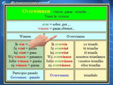 33a. Conjugación de los verbos compuestos - YouTube