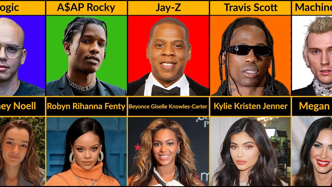 Famous Rappers Wives & Girlfriends - YouTube