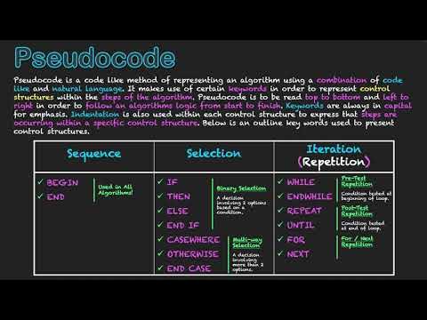 Pseudocode Keywords - YouTube