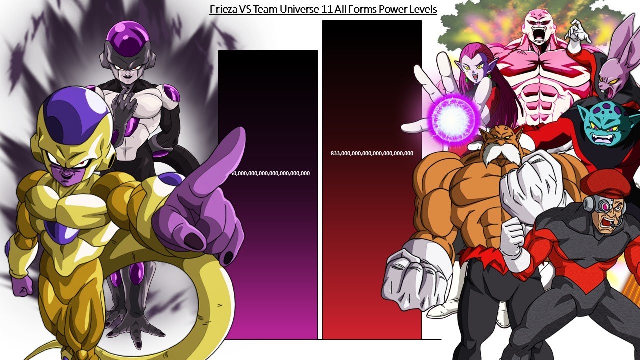 Frieza VS Team Universe 11 All Forms Power Levels - YouTube