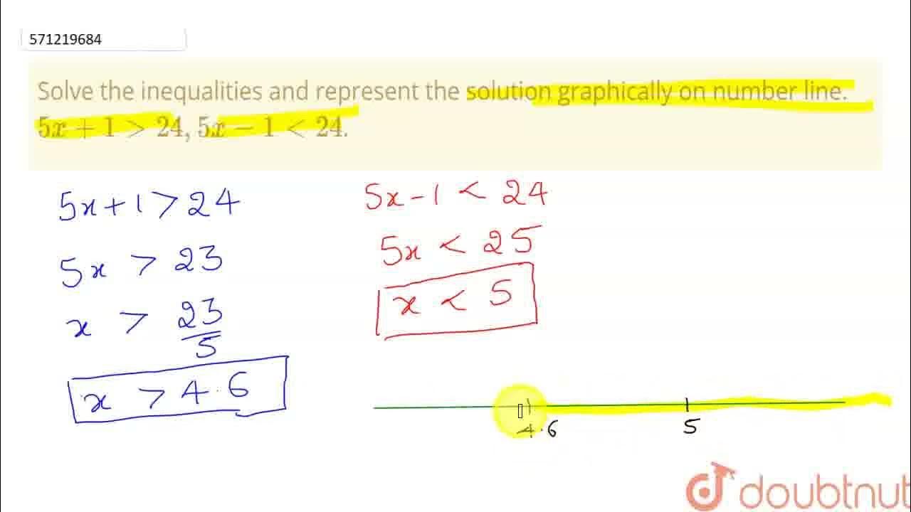 Solve the inequalities and represent the solution graphically onnumber ...
