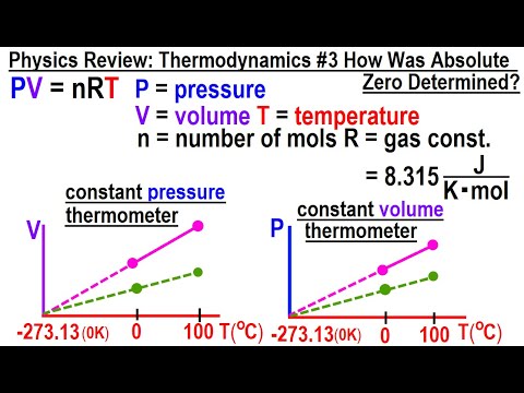 Physics Review: Thermodynamics #3 How Was Absolutely Zero Determined ...