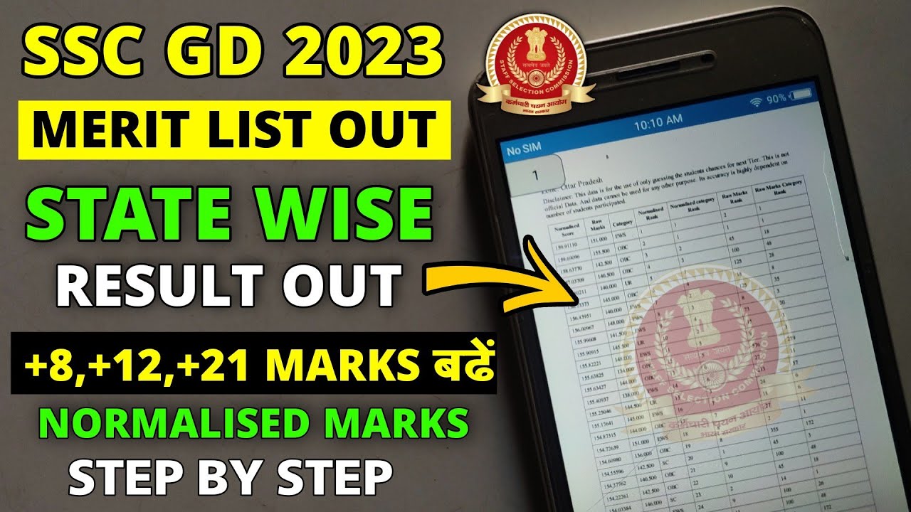 SSC GD 2023 State Wise Merit List Out : SSC GD Result 2023 | SSC GD ...