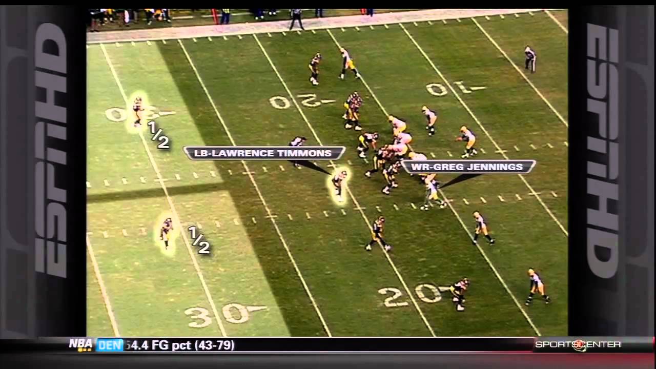 Steelers 2 Man Coverage Lapse - YouTube