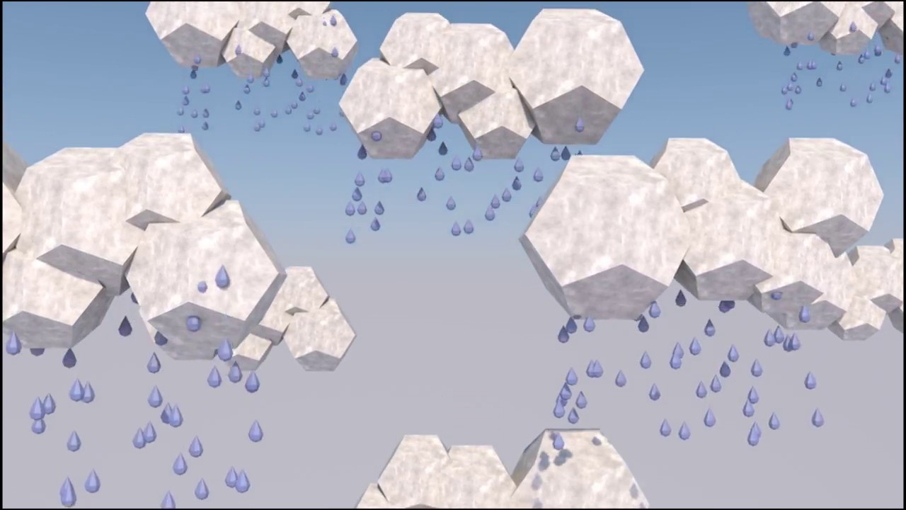 Frontal Rainfall - YouTube