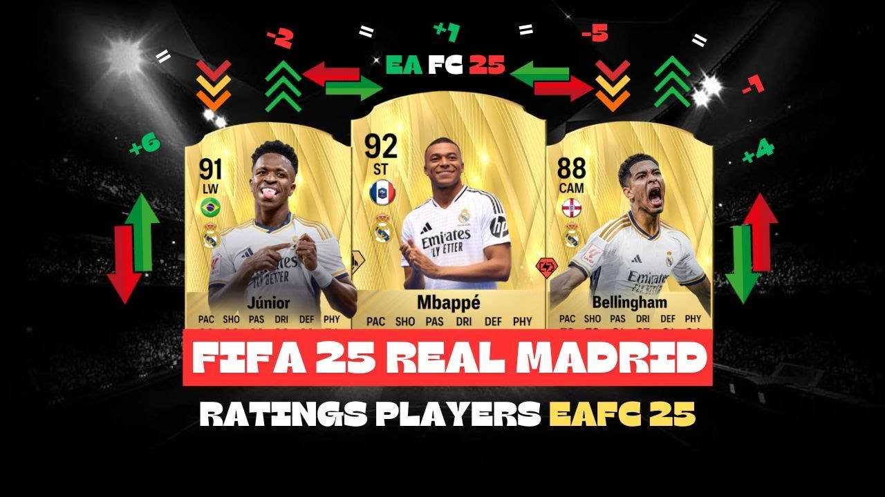 FIFA 25 | REAL MADRID PLAYERS RATINGS EAFC 25 (Mbappe,Bellingham ...