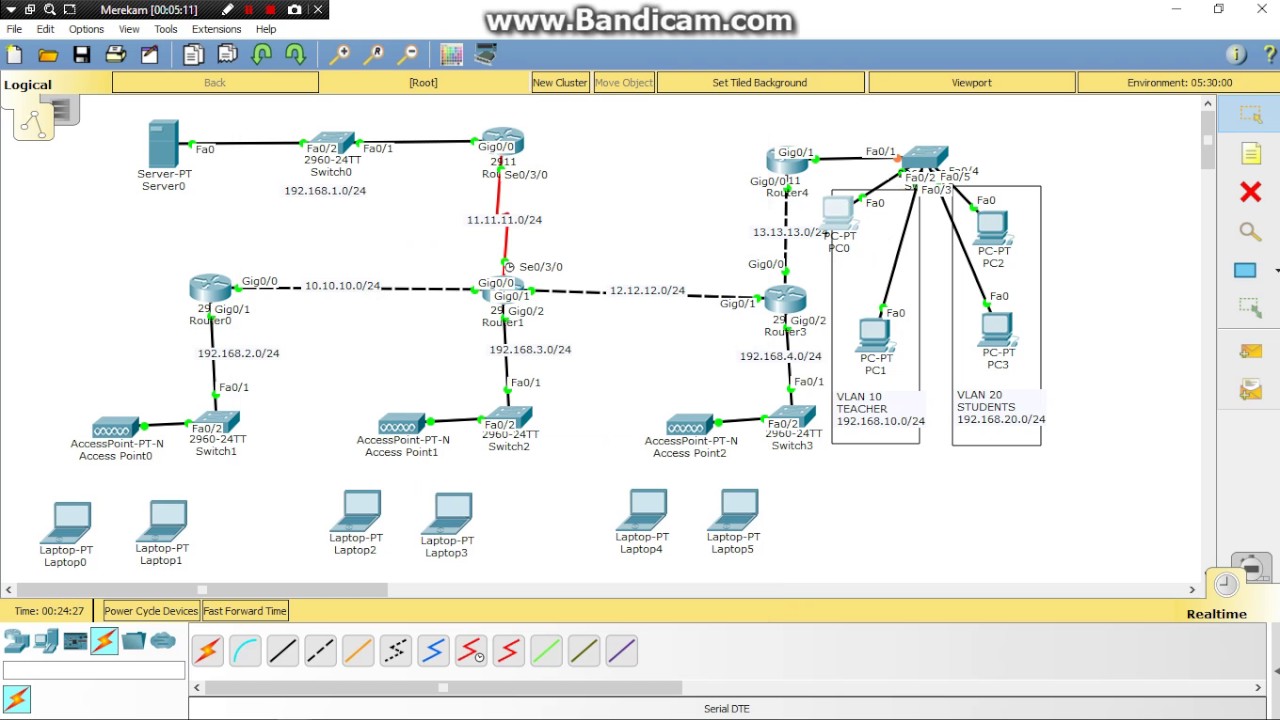Cara Konfigurasi CLI DHCP VLAN (Cisco Packet Tracer) - YouTube
